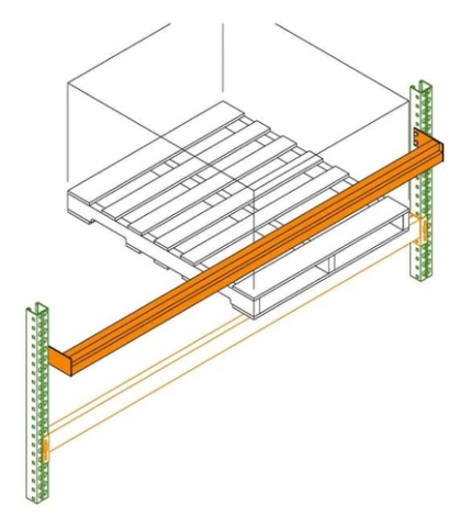 Back Stop Beams Available & Ready to Ship