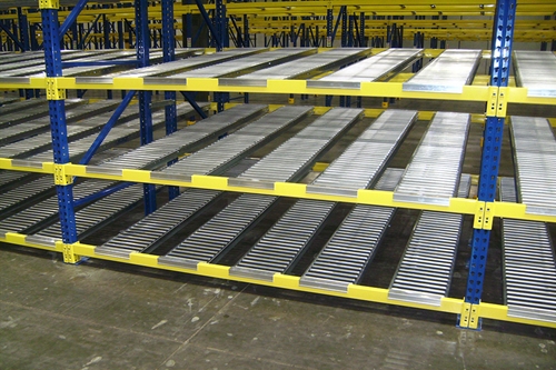 Keneco BeamTrackRoller Conveyor Carton Flow