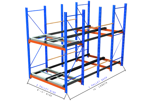 Used 4 Deep Push Back Racking