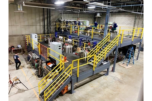 Industrial Work Platforms