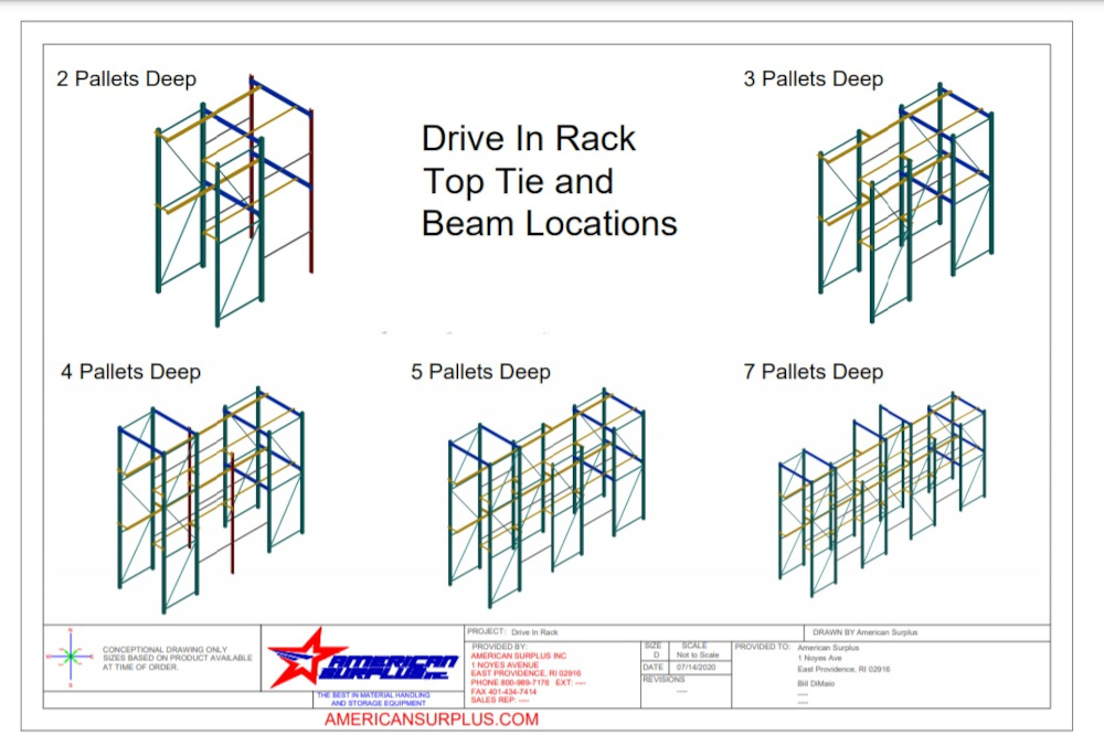 Used Drive In Rack CAD Layouts | American Surplus Inc.